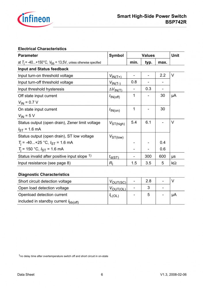 BSP742RXUMA1 datasheet page 6