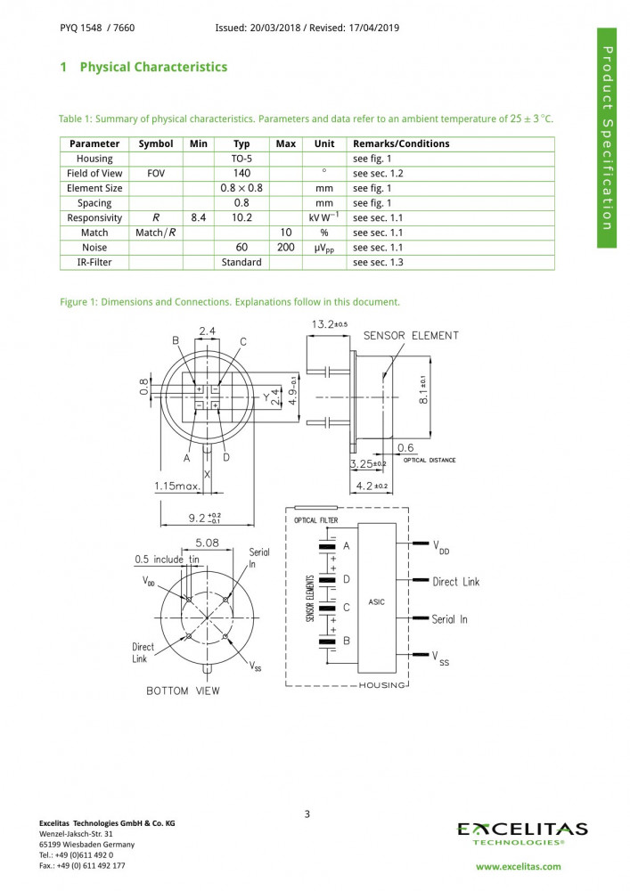 PYQ 1548/7660 documentation page 3
