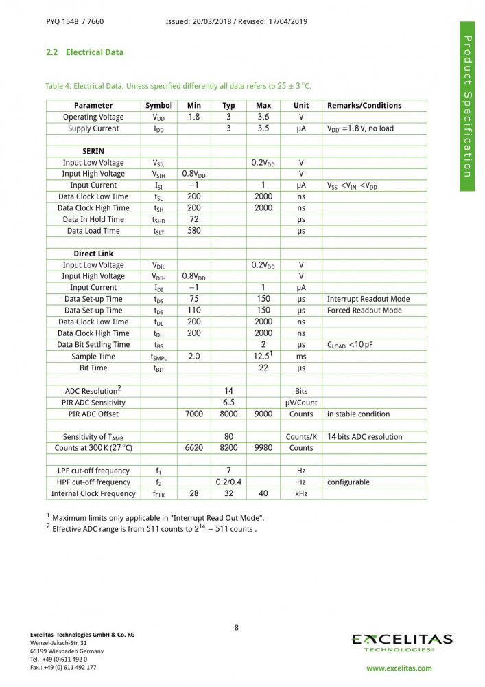 PYQ 1548/7660 documentation page 8