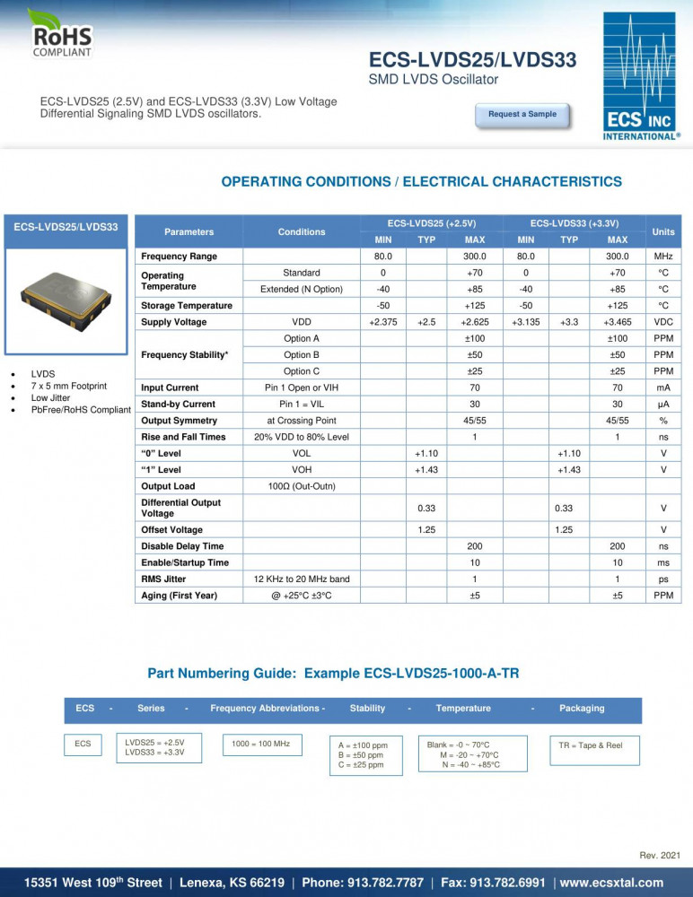 ECS LVDS oscillator electrical characteristics