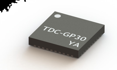 TDC-GP30 & TDC-GP30-F01Ultrasonic Flow Converters for sale