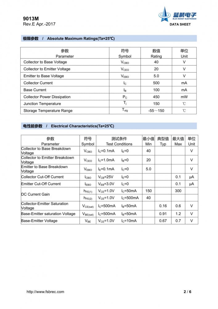 9013M datasheet page 2