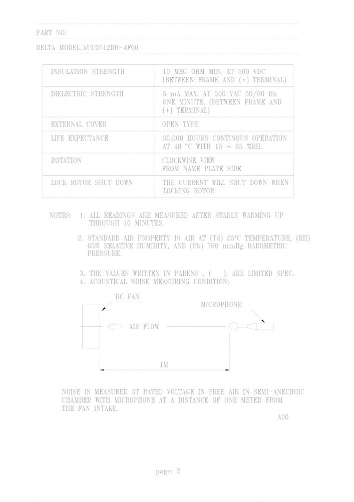 AUC0512DB-AF00 specification page 2
