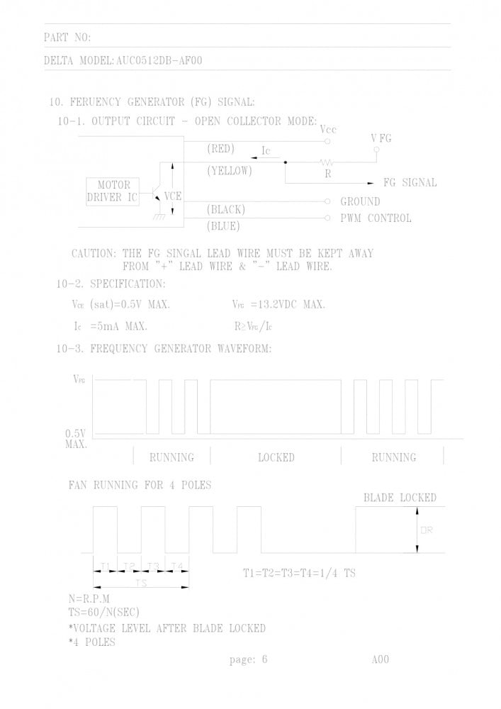 AUC0512DB-AF00 PWM control page