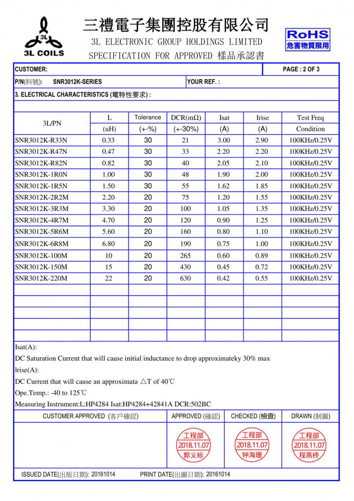 SNR3012K-220M technical document page 2