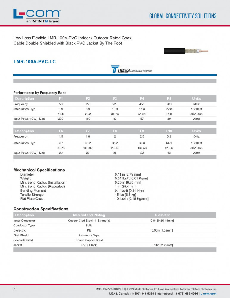 LMR-100A-PVC-LC technical document page 2