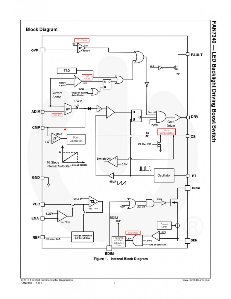 FAN7340 datasheet page 3