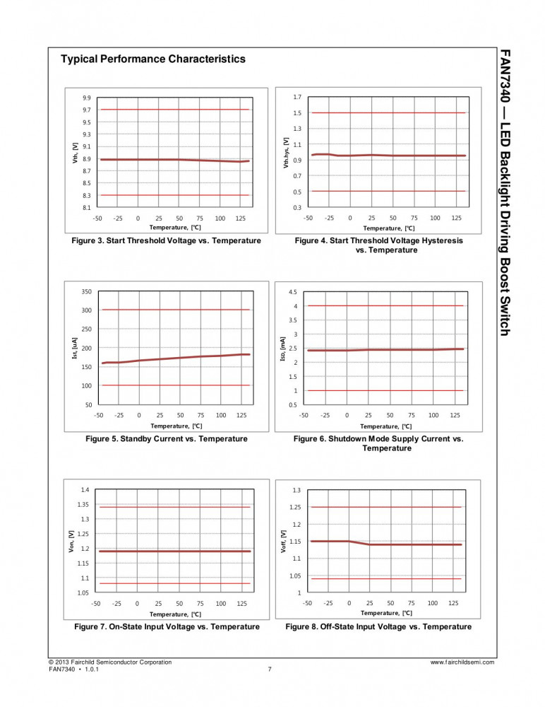 FAN7340 datasheet page 8