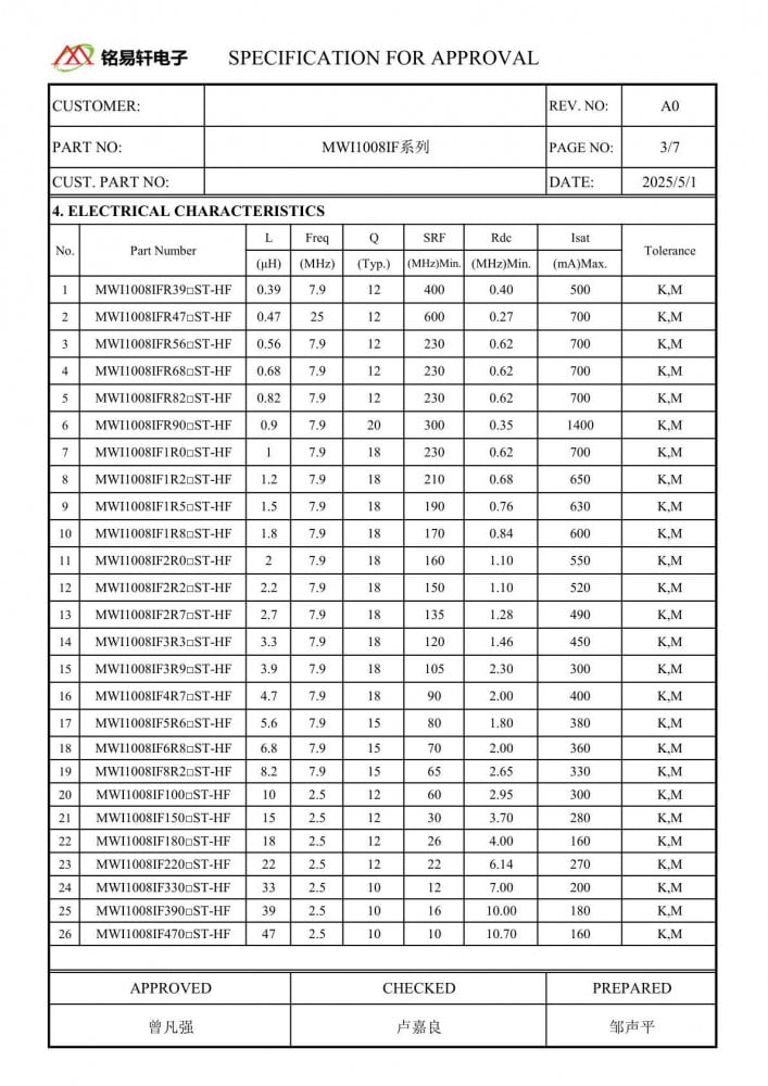 MWI1008IF approval specification page 4
