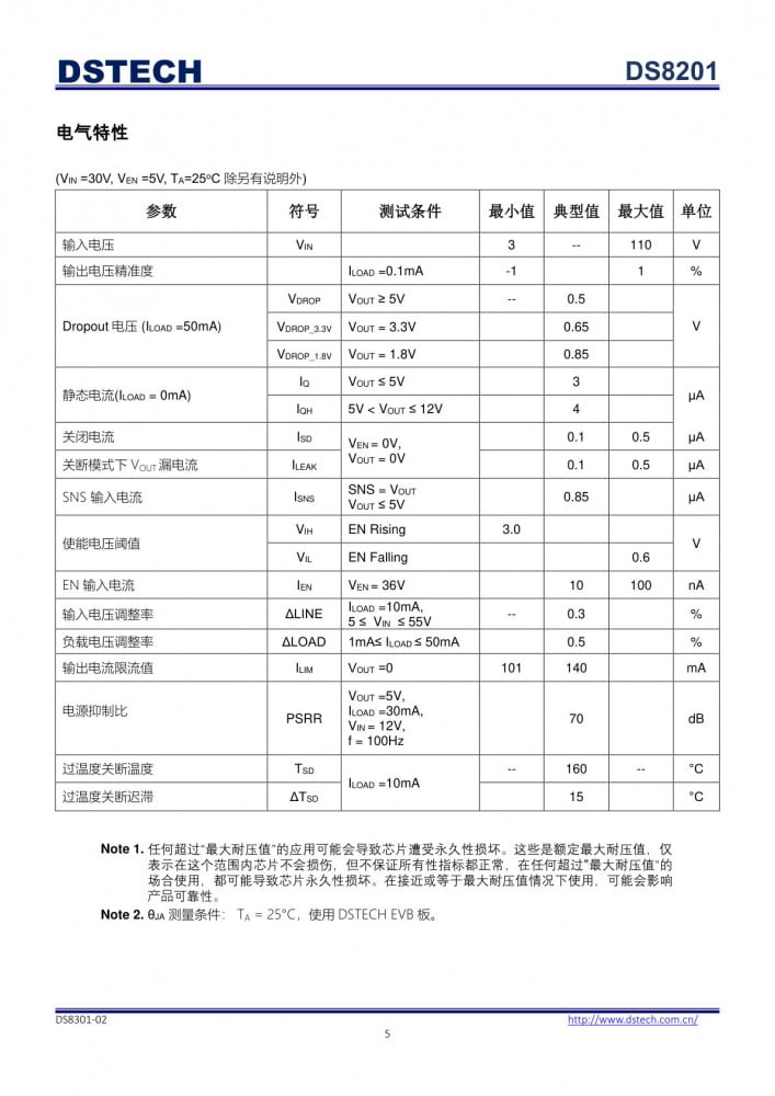 DS8201 datasheet page 5
