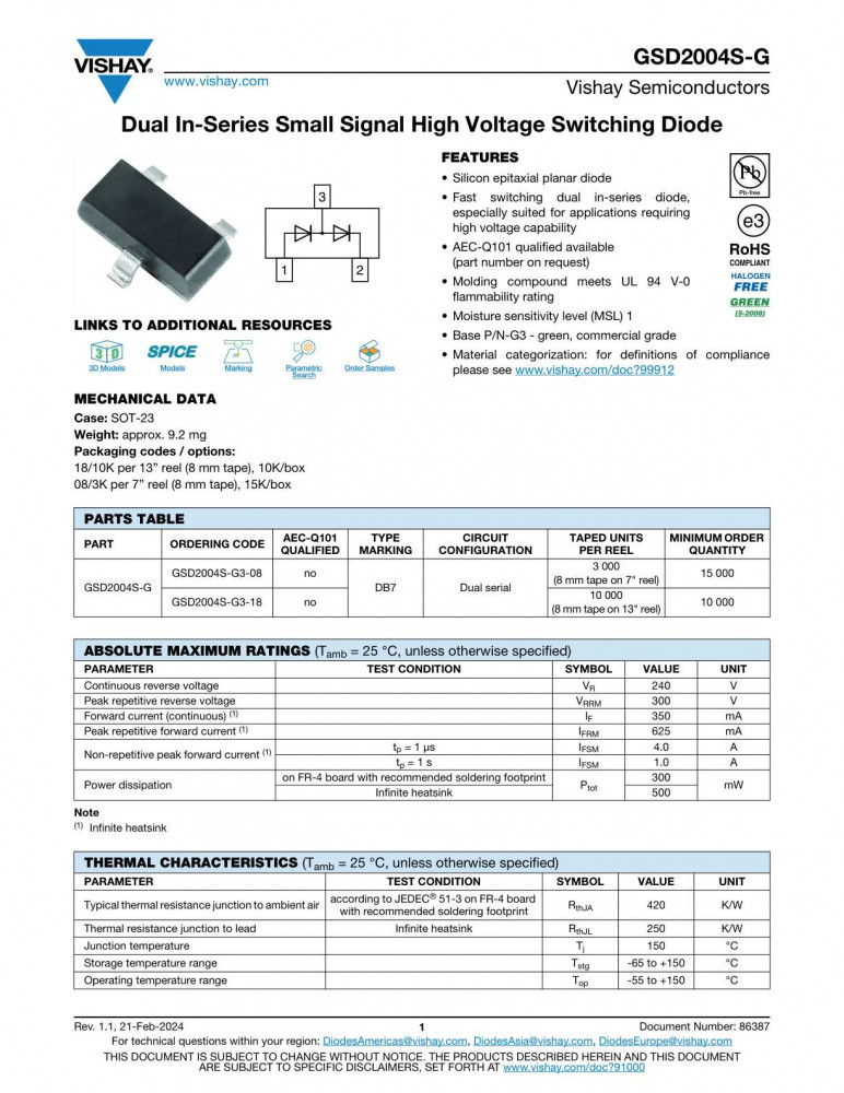 GSD2004S-G3- datasheet page 1