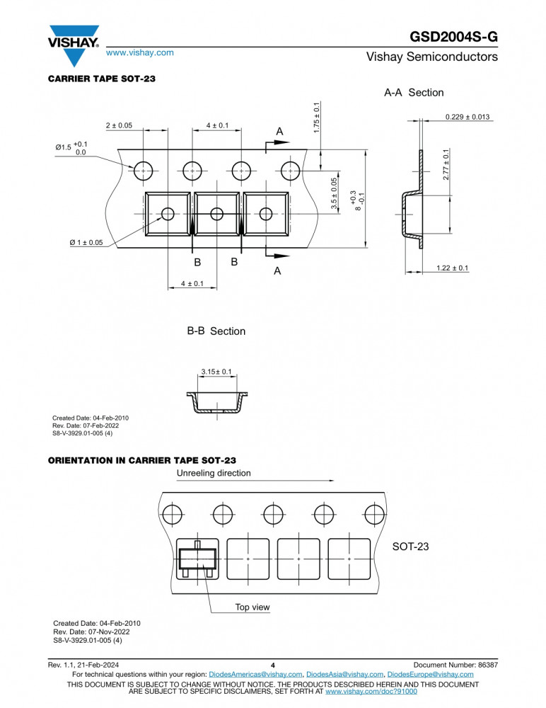 GSD2004S-G3- datasheet page 4