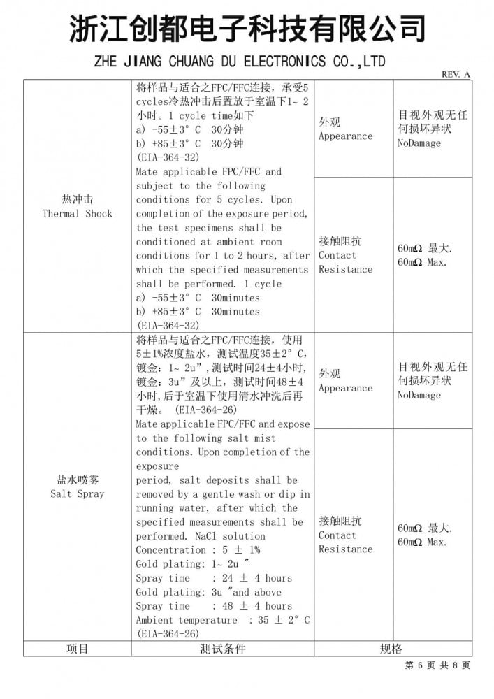 CAX-AFA07-22XCB-H2.5 document page 9