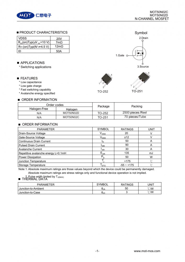 MOT50N02D datasheet page 1