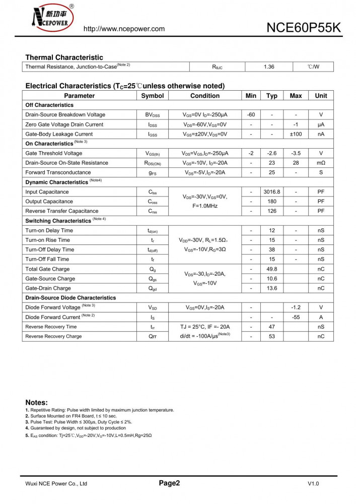 NCE60P55K datasheet page 2