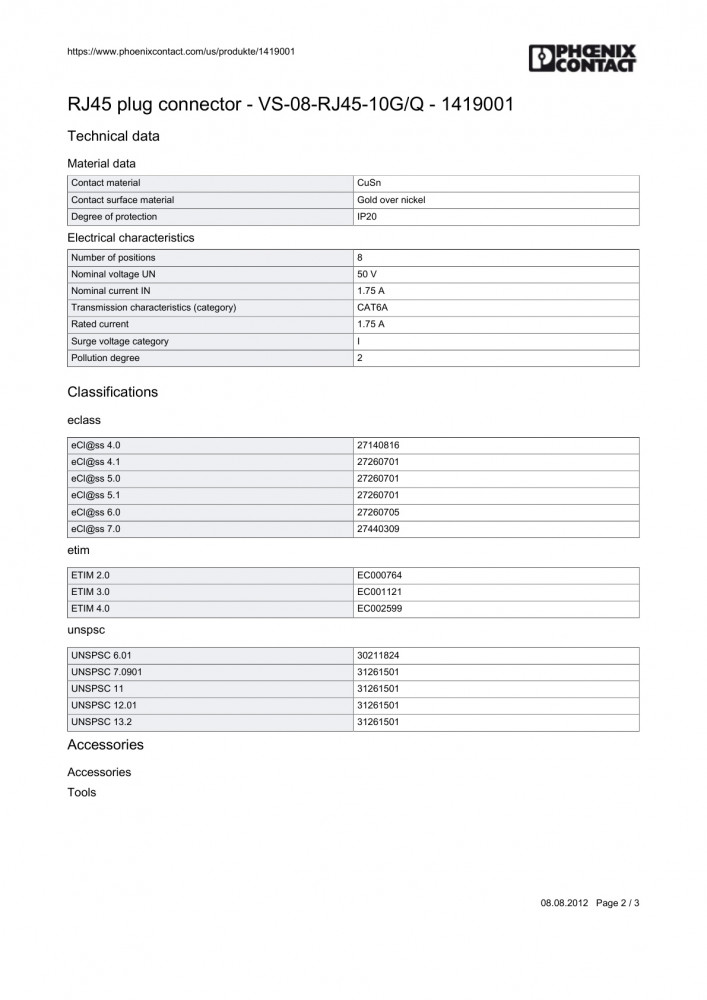 Phoenix Contact 1419001 product documentation page 2
