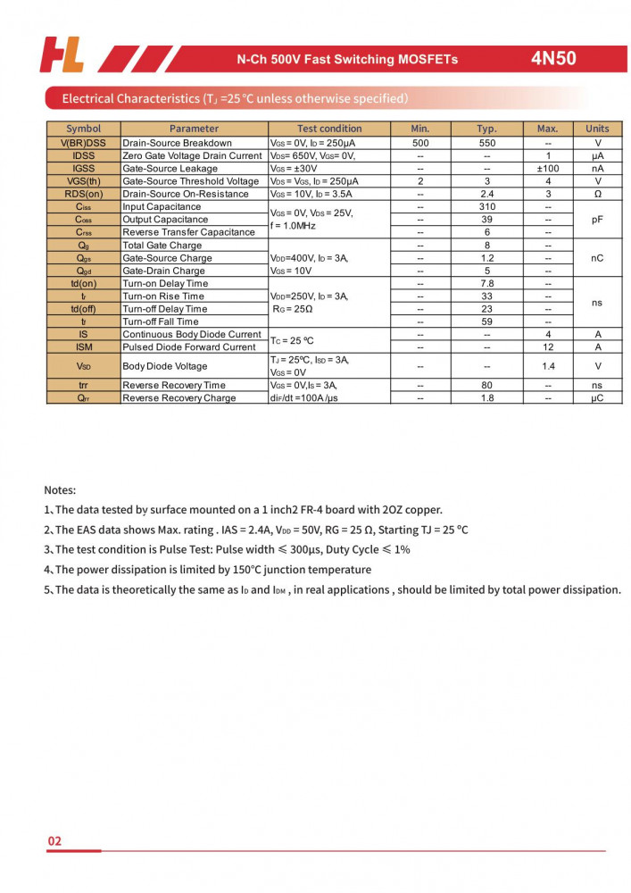 HL 4N50 datasheet page 2
