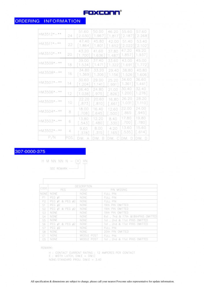 HM3504E-EP1 drawing and ordering information