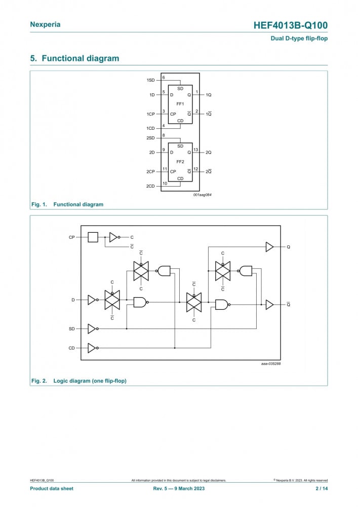 HEF4013BT-Q100 datasheet page 2