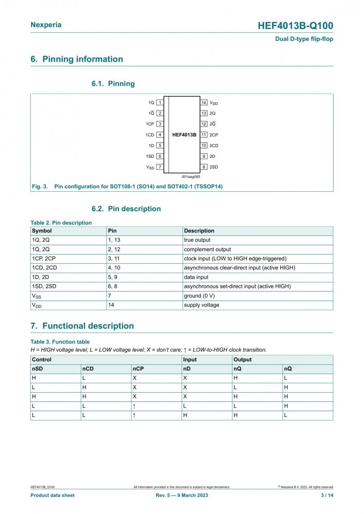 HEF4013BT-Q100 datasheet page 3