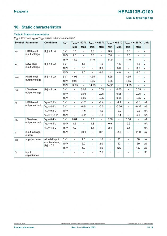 HEF4013BT-Q100 datasheet page 5