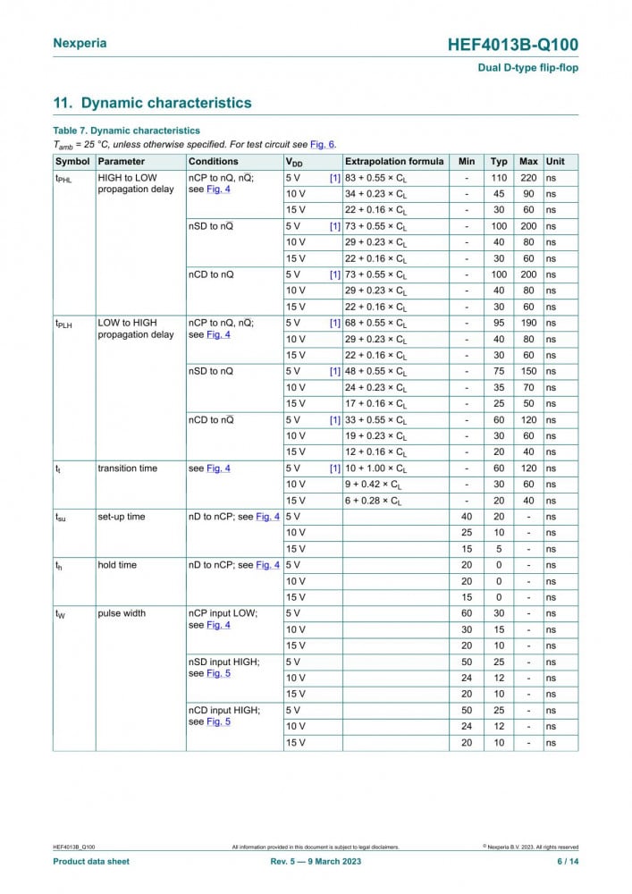 HEF4013BT-Q100 datasheet page 6