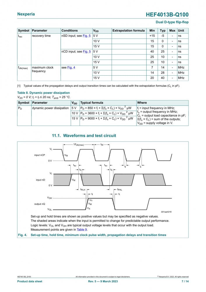 HEF4013BT-Q100 datasheet page 7