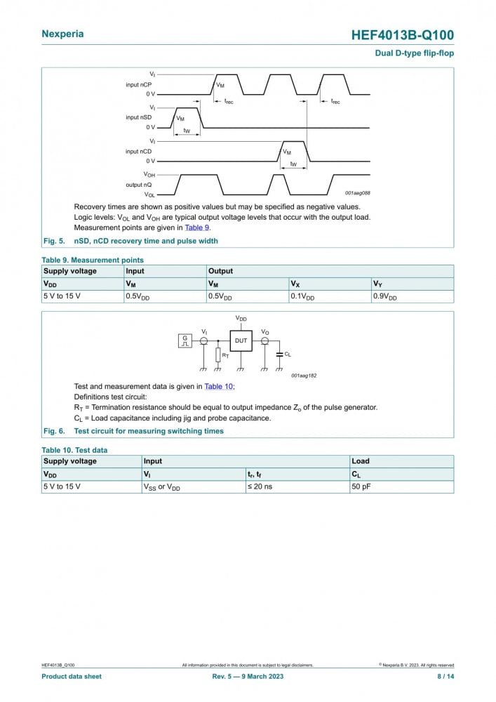 HEF4013BT-Q100 datasheet page 8