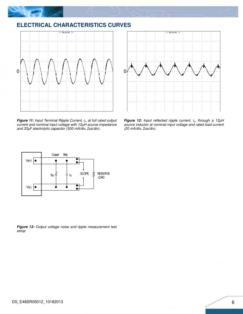 DELTA E48SR12005NRFA datasheet page 6