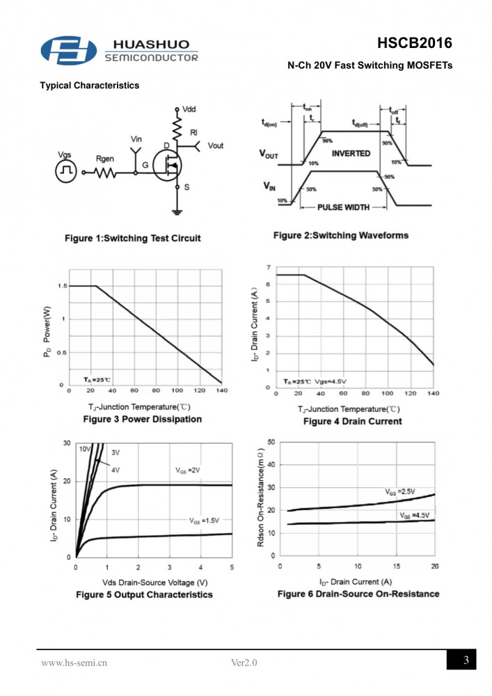 HSCB2016 datasheet page 3