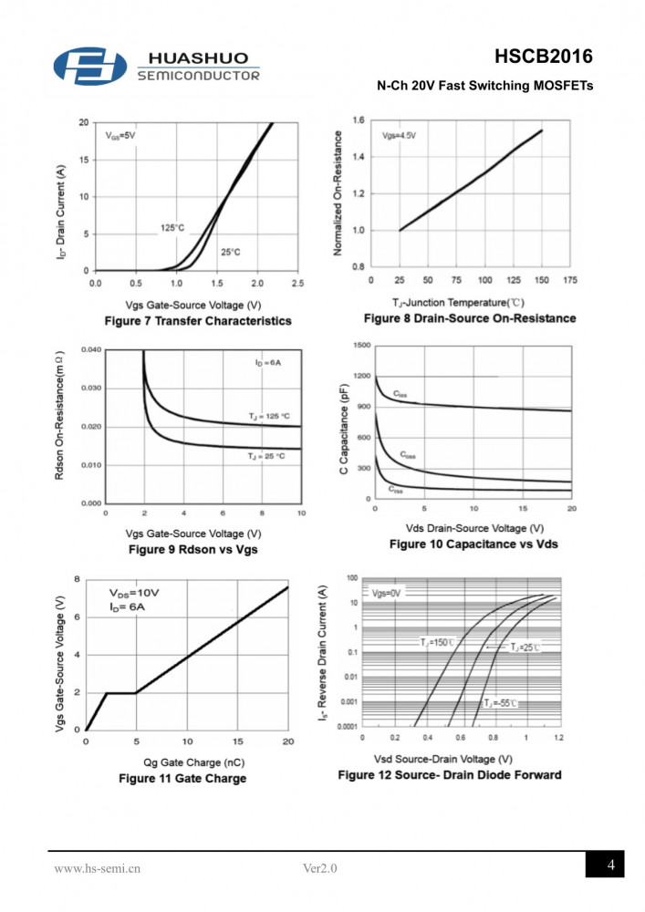 HSCB2016 datasheet page 4