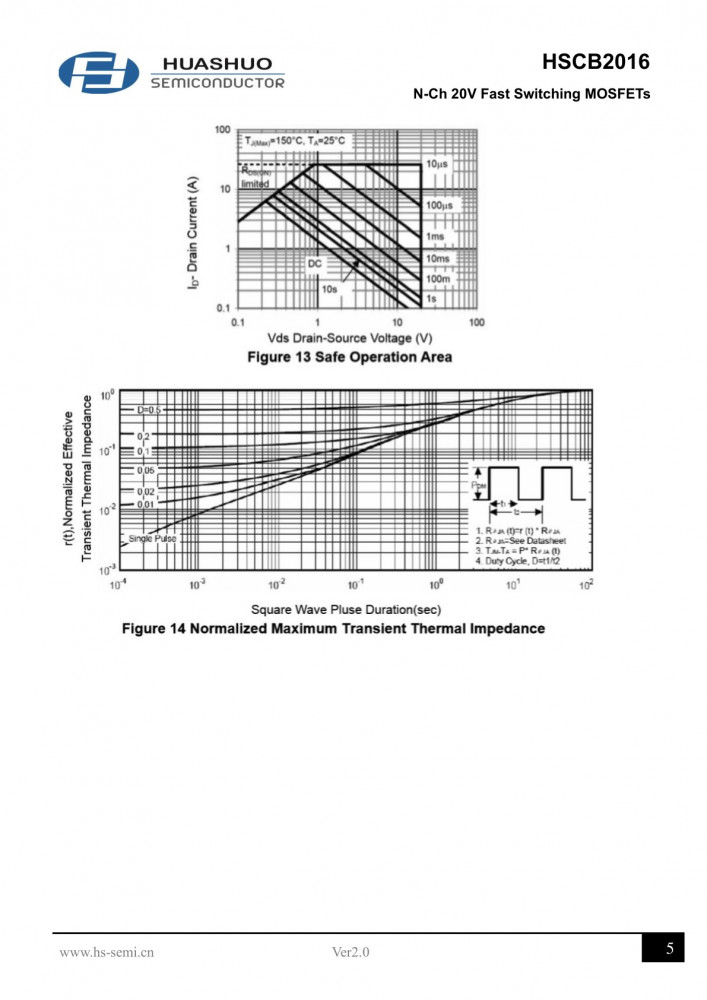 HSCB2016 datasheet page 5
