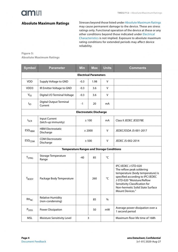 TMD27123M datasheet page 4