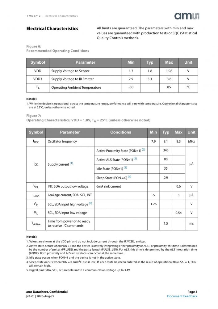 TMD27123M datasheet page 5