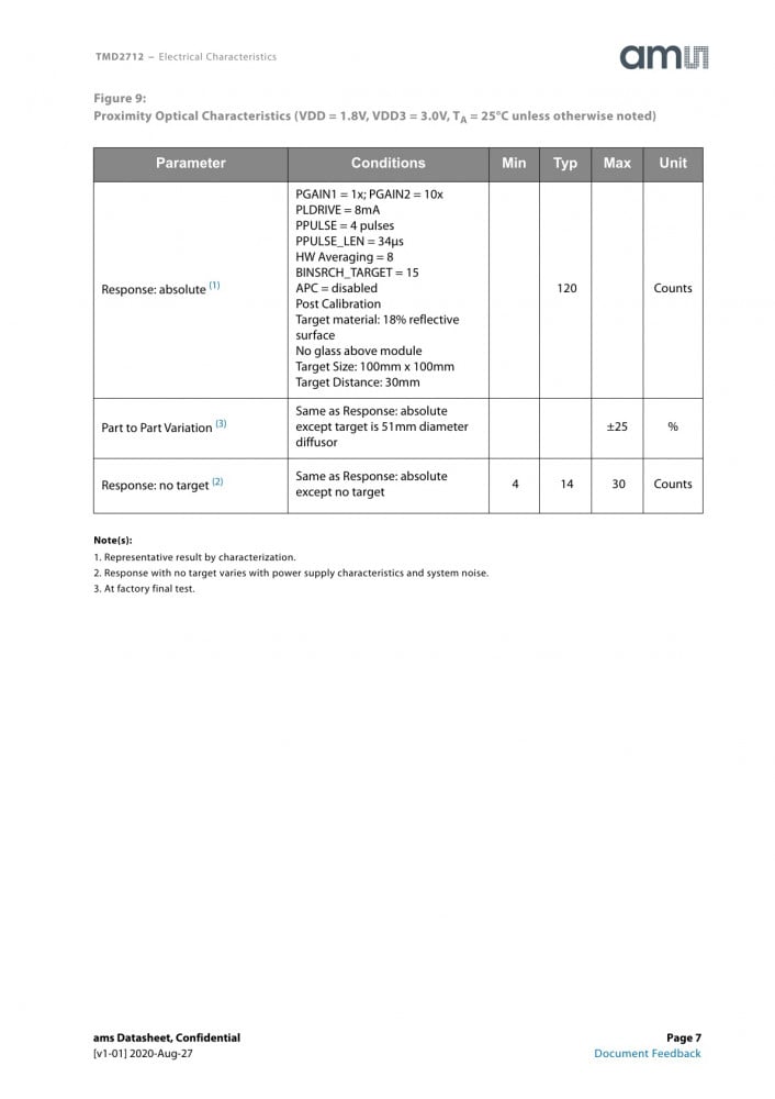 TMD27123M datasheet page 7