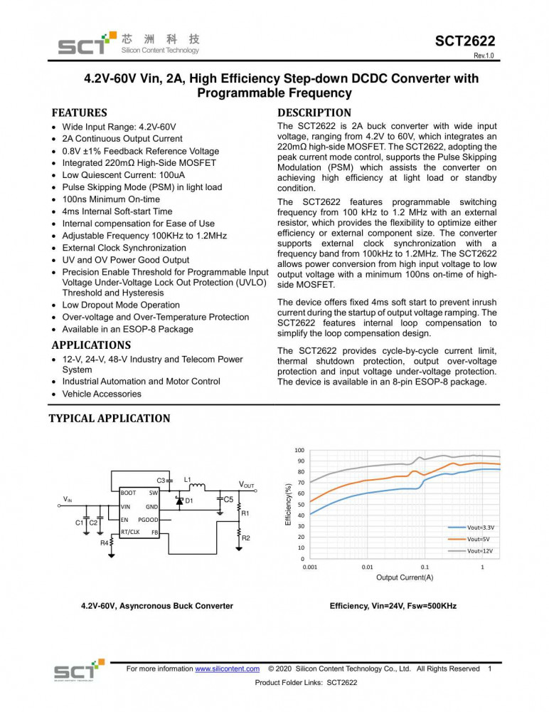 SCT2622STER datasheet page 1