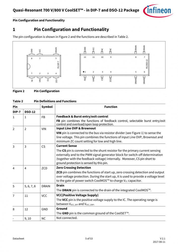 ICE5QR1680AG datasheet page 5