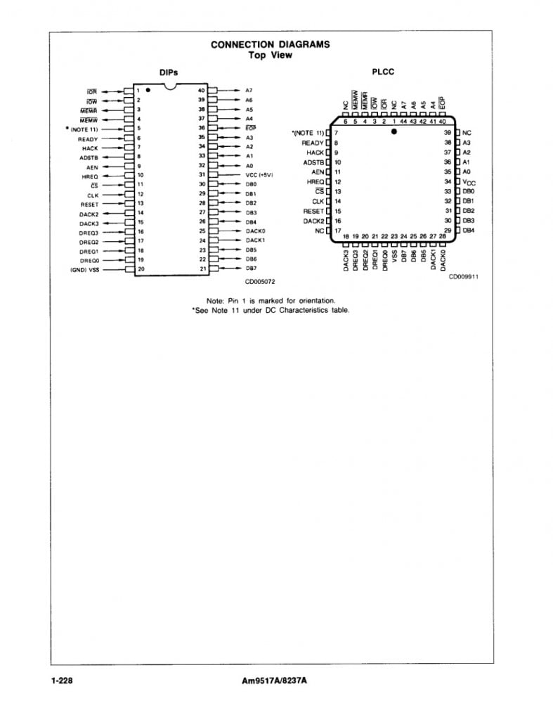 AM9517A-5JC datasheet page 2