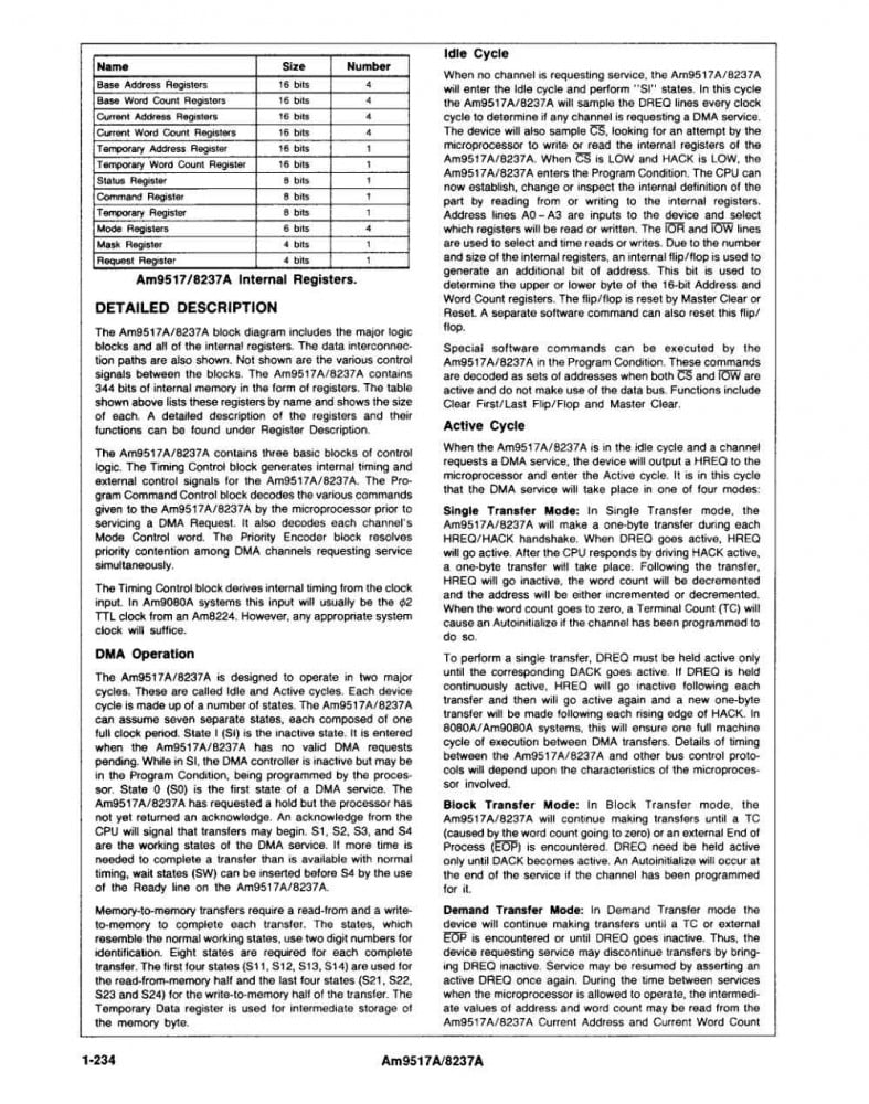 AM9517A-5JC datasheet page 8