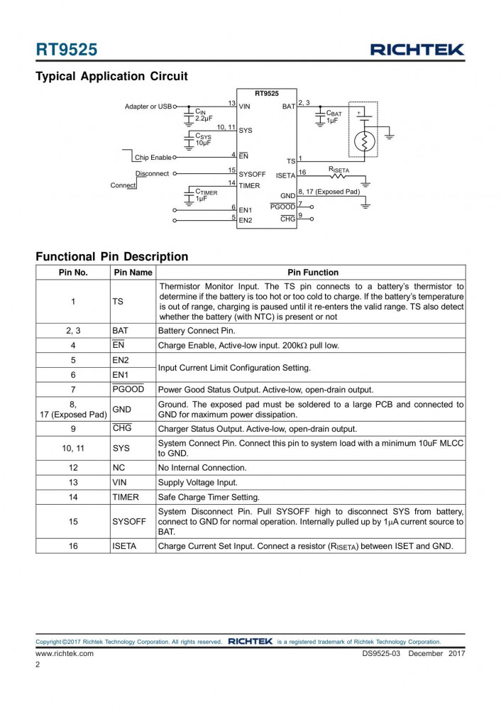 RT9525 technical document page 2