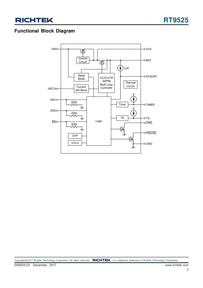 RT9525 technical document page 3