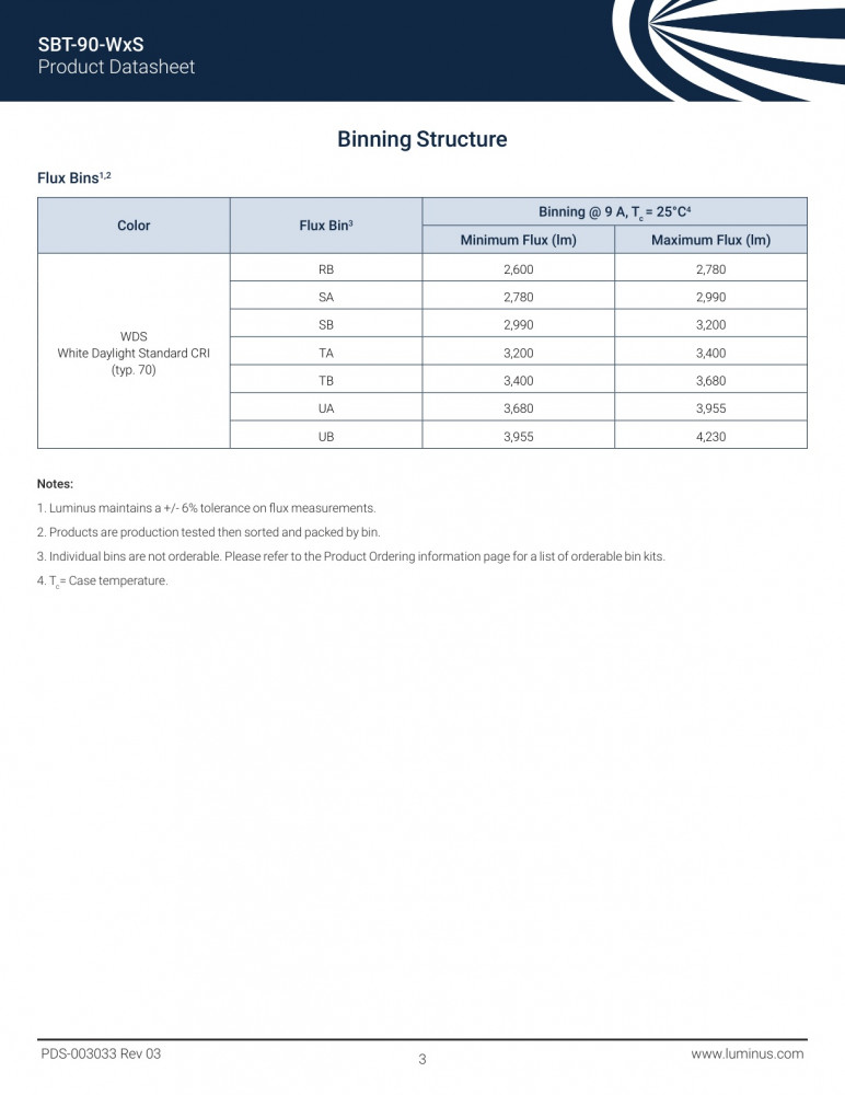 Technical document preview, page 3