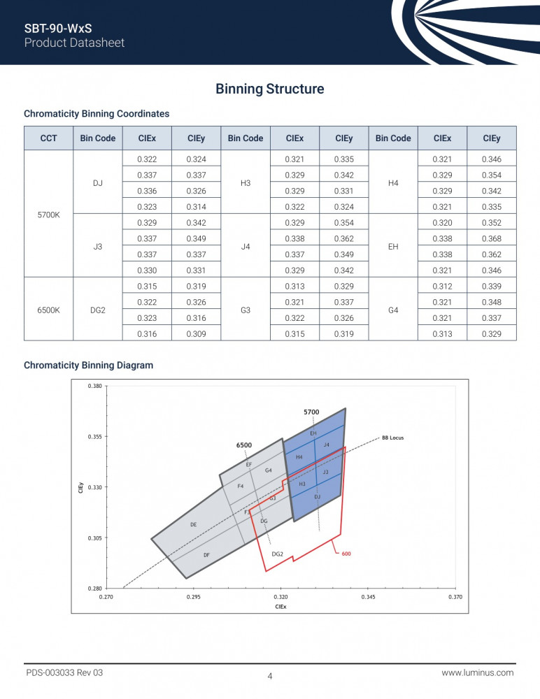 Technical document preview, page 4