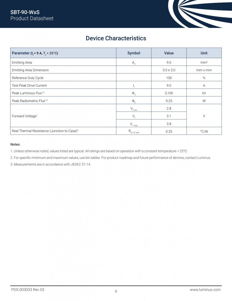 Technical document preview, page 6