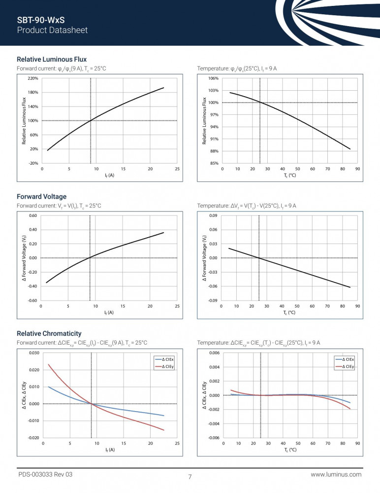 Technical document preview, page 7
