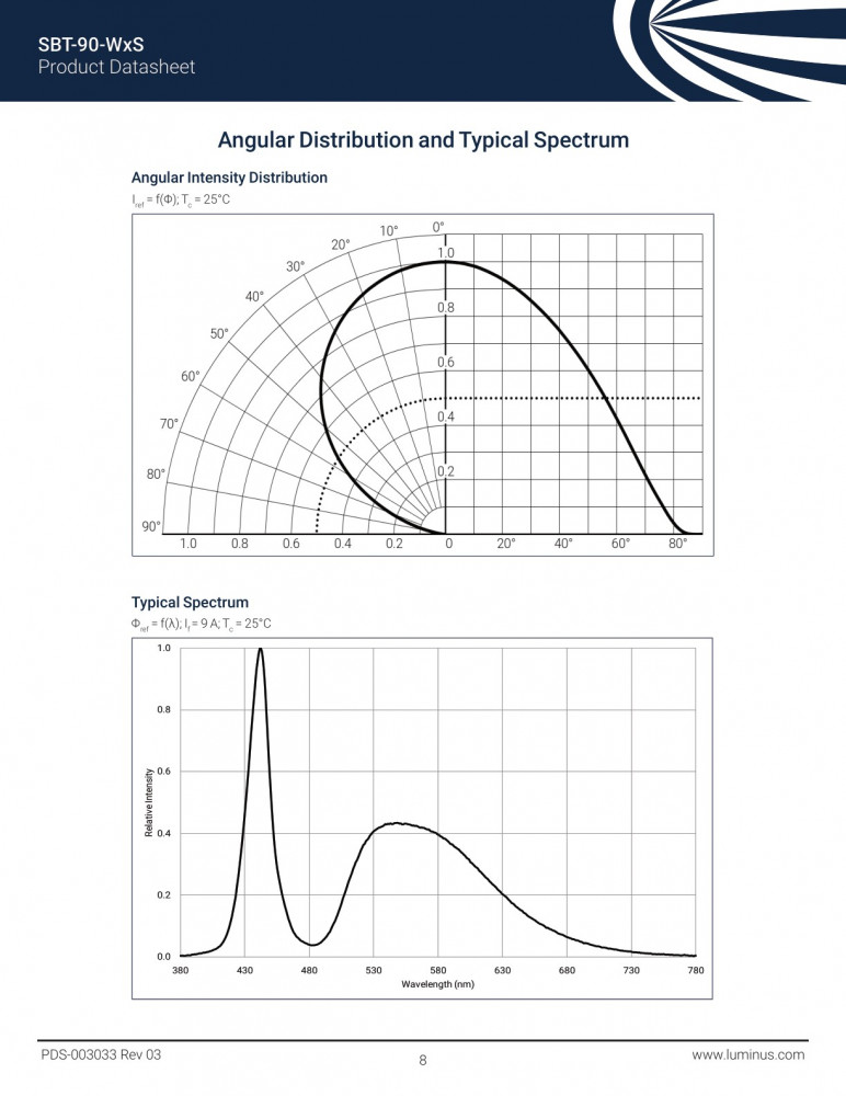Technical document preview, page 8