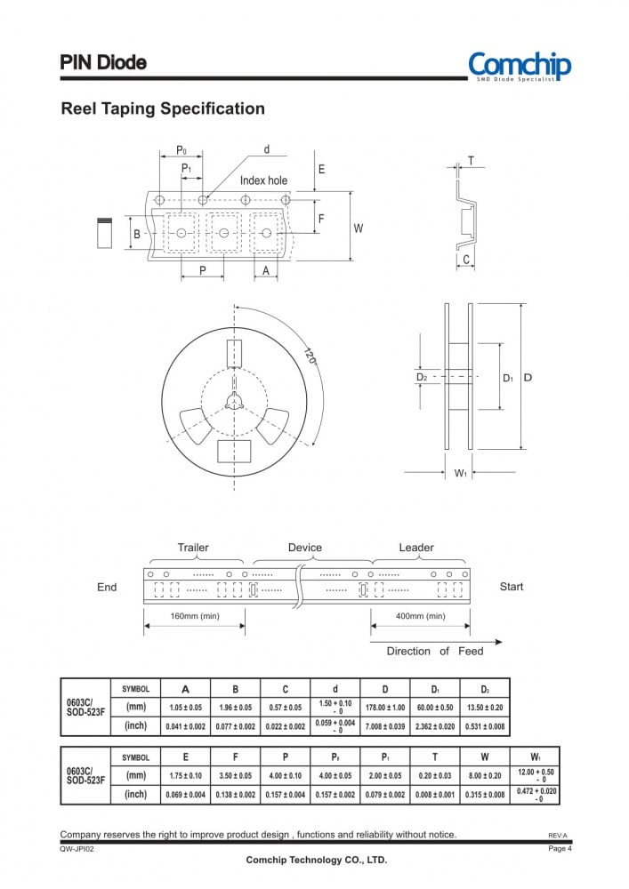 CPINUC5206-HF datasheet page 4