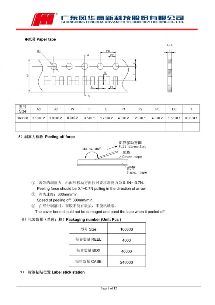 FH FPV160808G140PKT approval sheet page 10