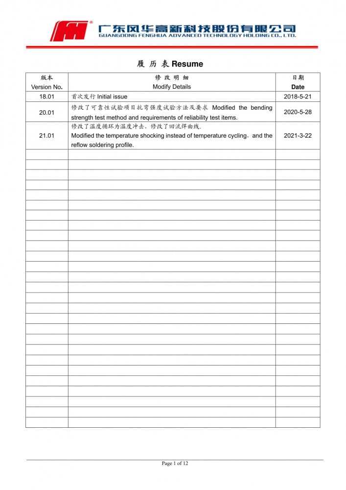 FH FPV160808G140PKT approval sheet page 2