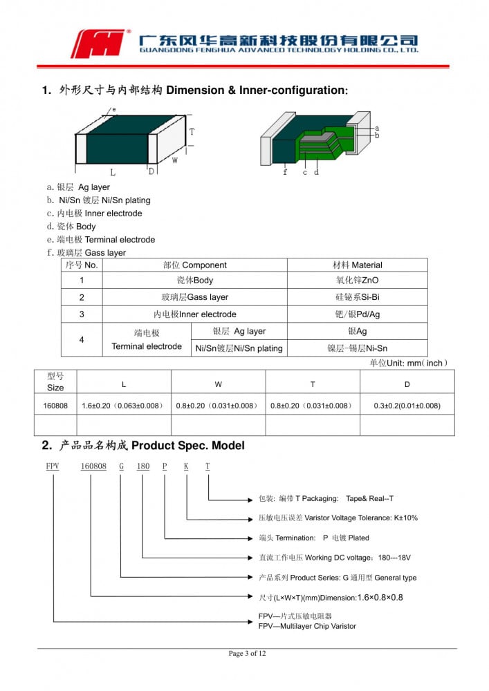 FH FPV160808G140PKT approval sheet page 4